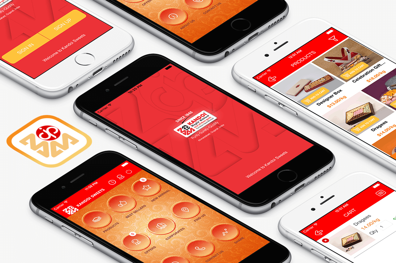 Kandoi Sweets iPhone - SystemSeeders